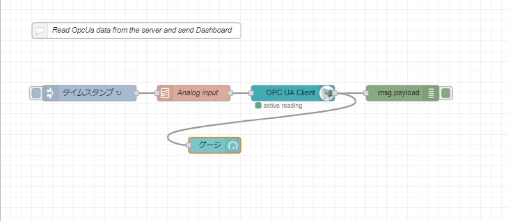 EPCへのNode-RED dashboardインストールおよび制御データ画面作成 | PLCnext Technology