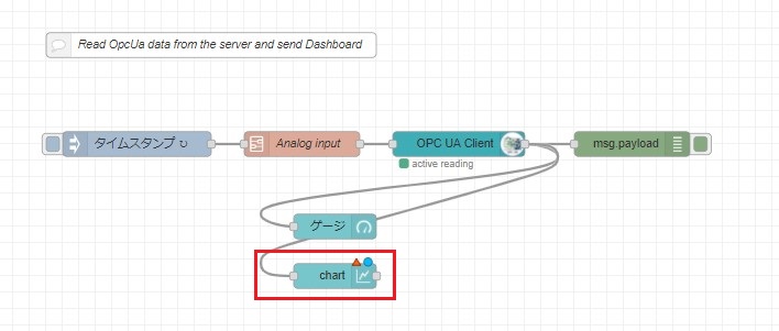 EPCへのNode-RED dashboardインストールおよび制御データ画面作成 | PLCnext Technology