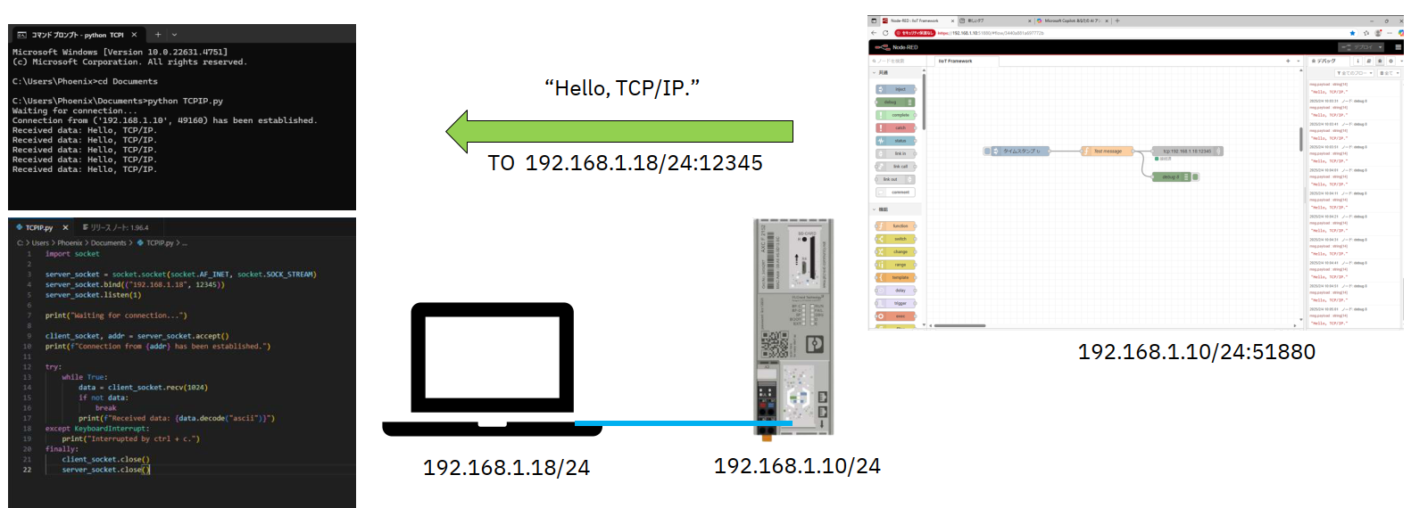 PLCnext ControllerでNode-REDを使ってPCへTCP/IP通信をやってみる(with Python) | PLCnext Technology