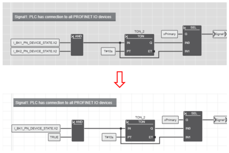 AXC F 2152を使用したコントローラ冗長 – ASRプロジェクト詳細編 | PLCnext Technology