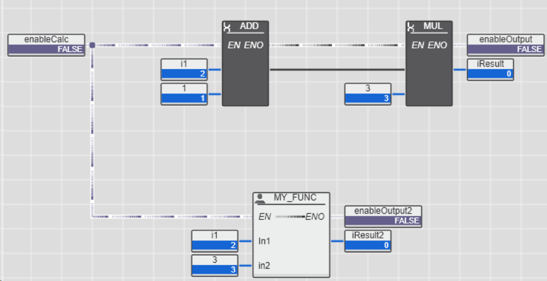 Functionの条件実行化(EN/ENO) | PLCnext Technology